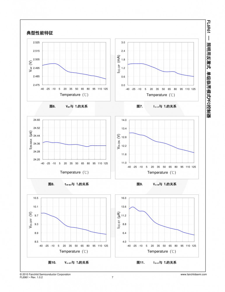 FL6961 datasheet page 8