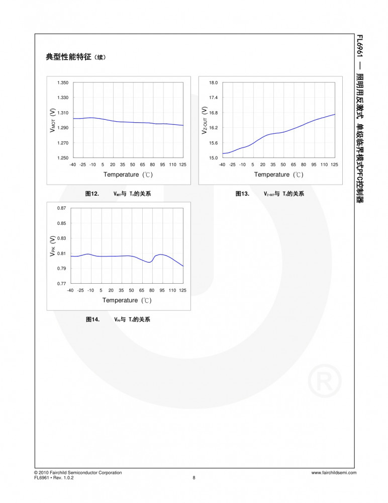 FL6961 datasheet page 9