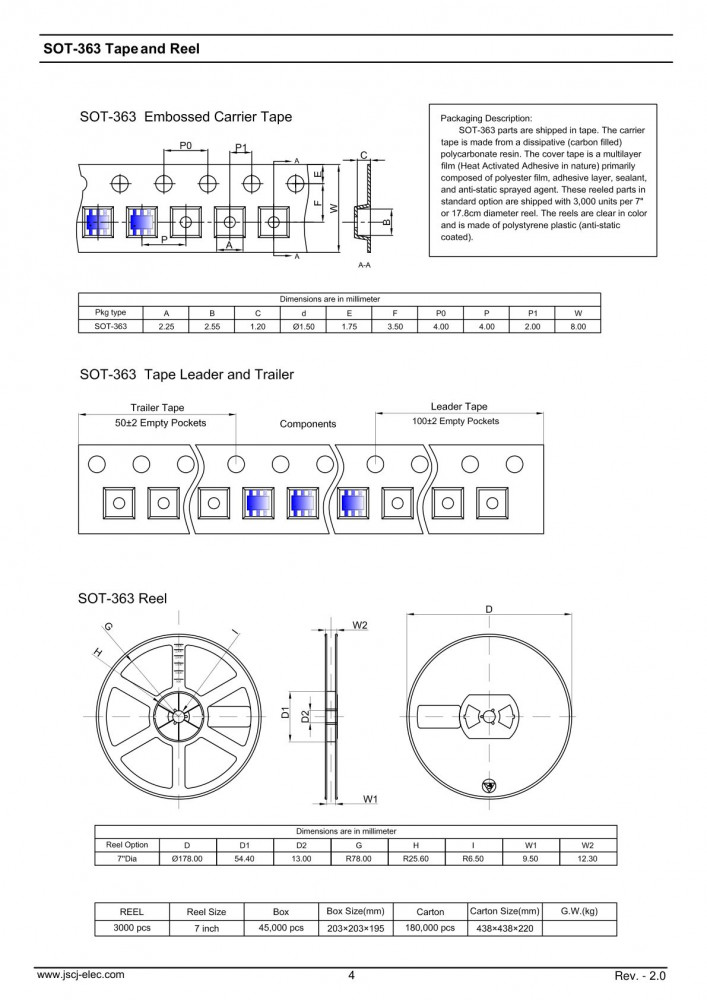 UMH13N datasheet page 4