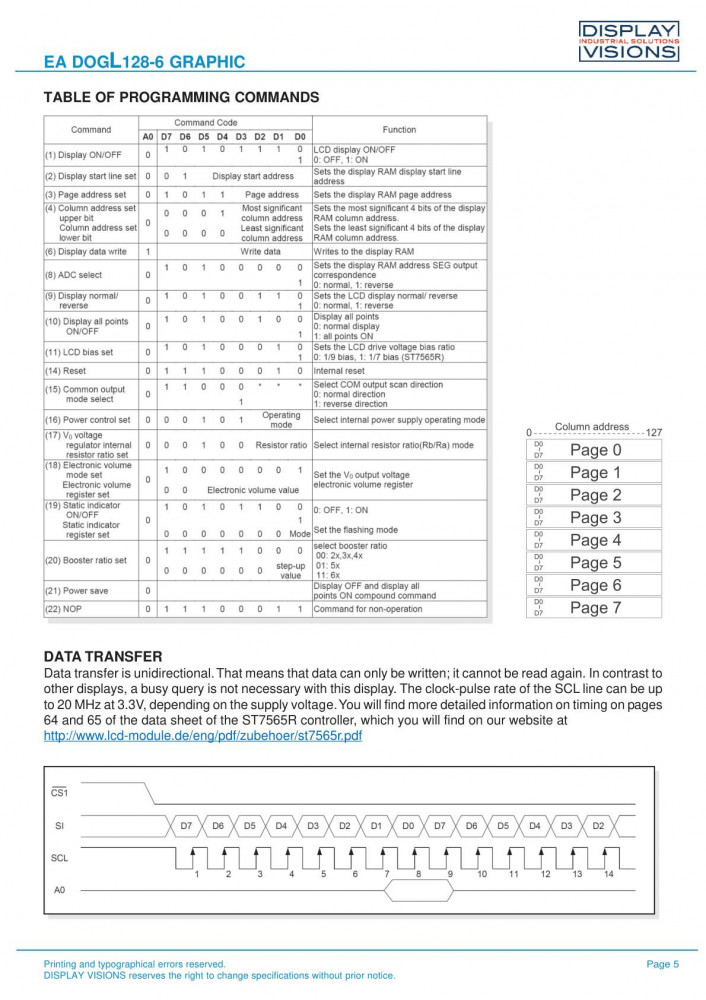 EA LED68X51-W documentation page 5