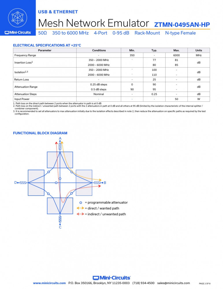 ZTMN-0495AN-HP technical document page 2