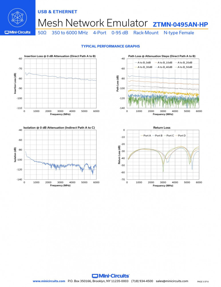 ZTMN-0495AN-HP technical document page 5