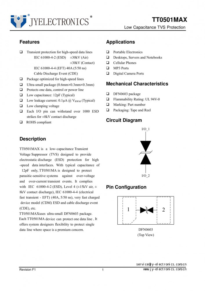 TT0501MAX datasheet page 1