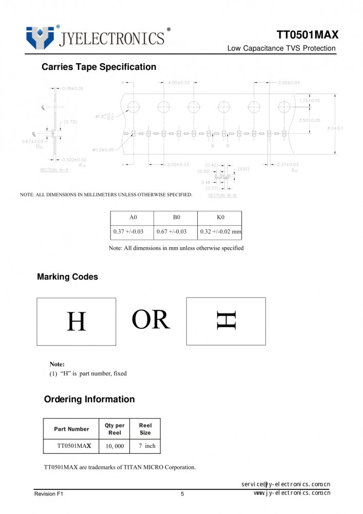 TT0501MAX datasheet page 5