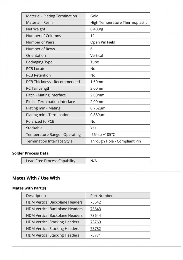 Product document page 3