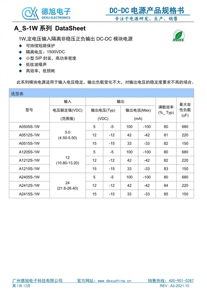 A1212S-1W datasheet page 1