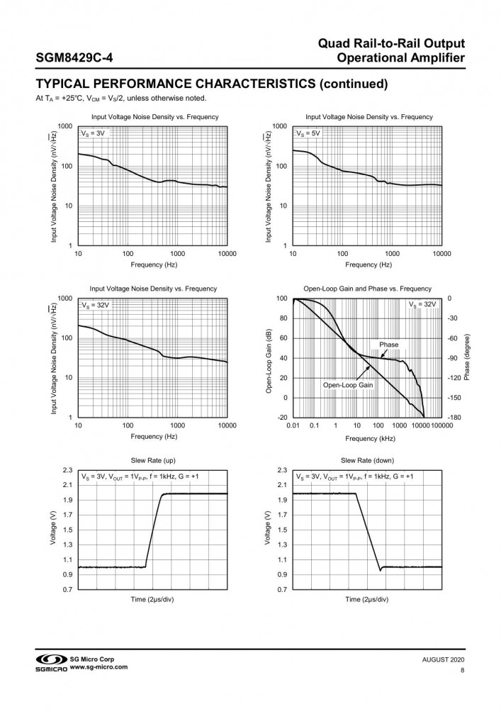 SGM8429C-4 technical document page 8