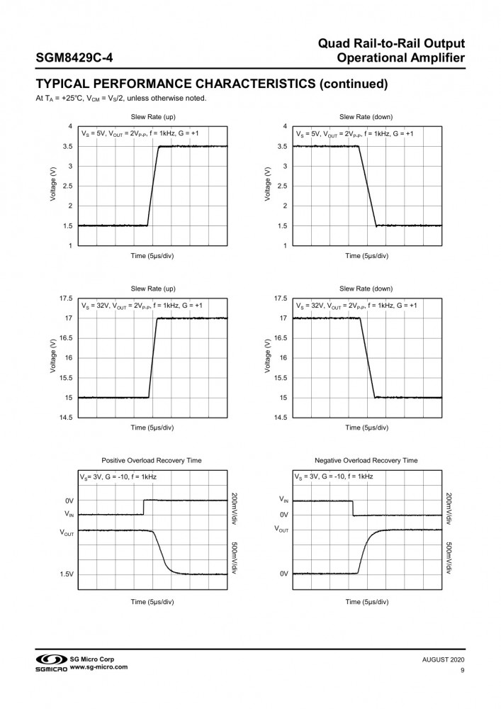 SGM8429C-4 technical document page 9