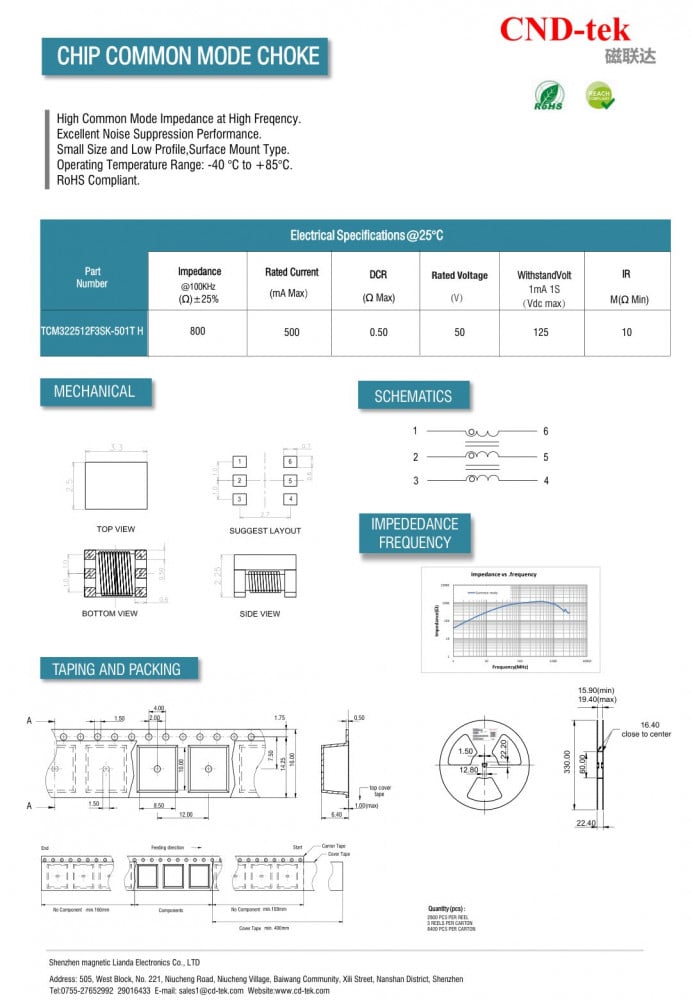 TCM322512F3SK-501T H manufacturer document