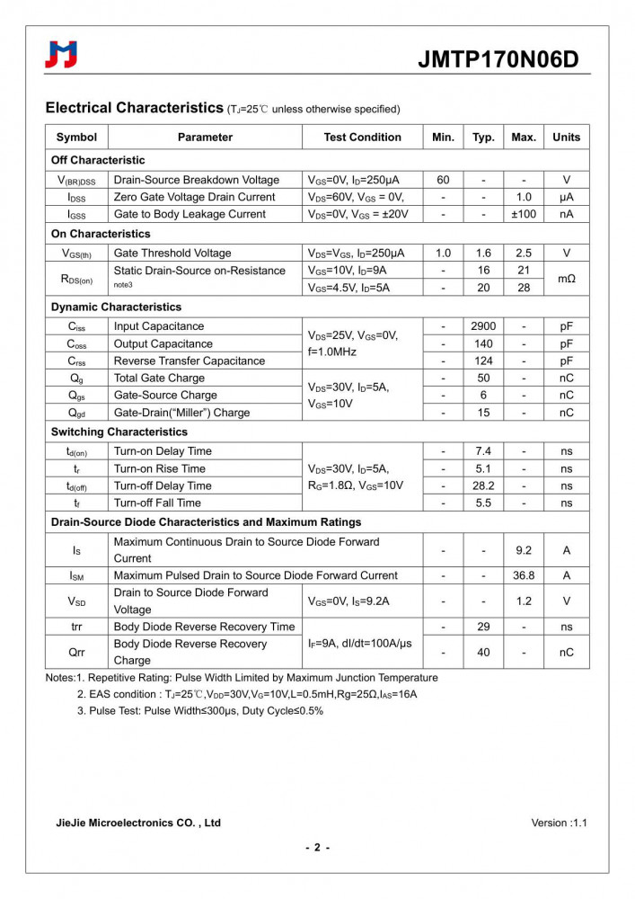 JMTP170N06D datasheet page 2