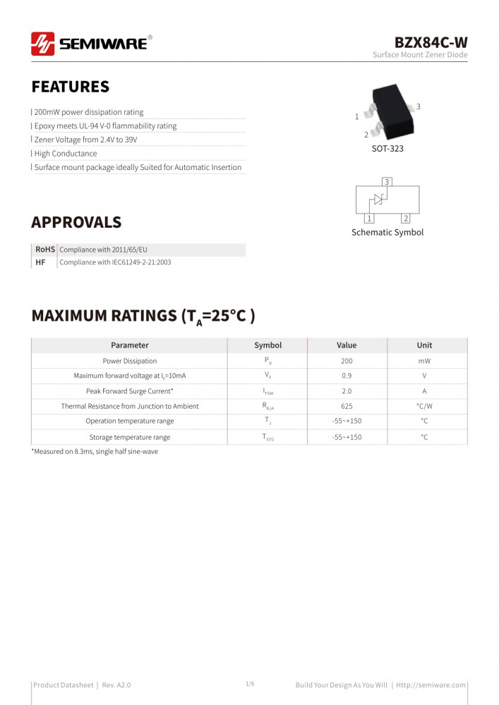 BZX84C15W datasheet page 1