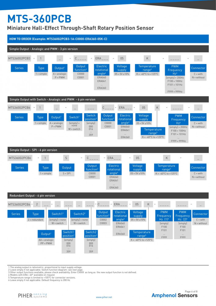 MTS-360 technical document page 6