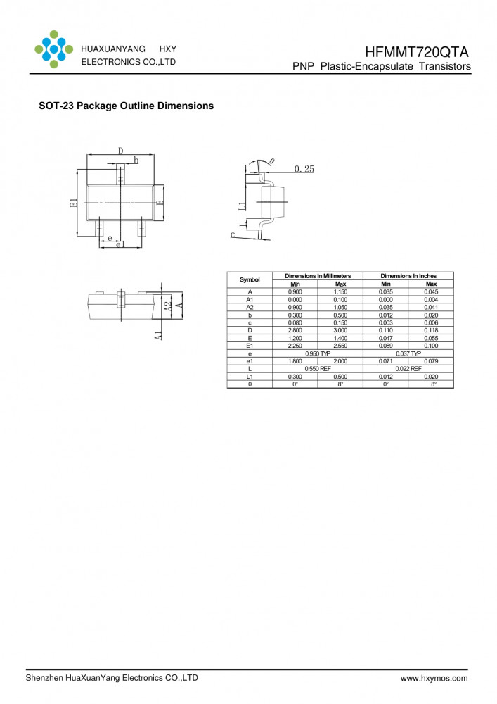 HFMMT720QTA datasheet page 4