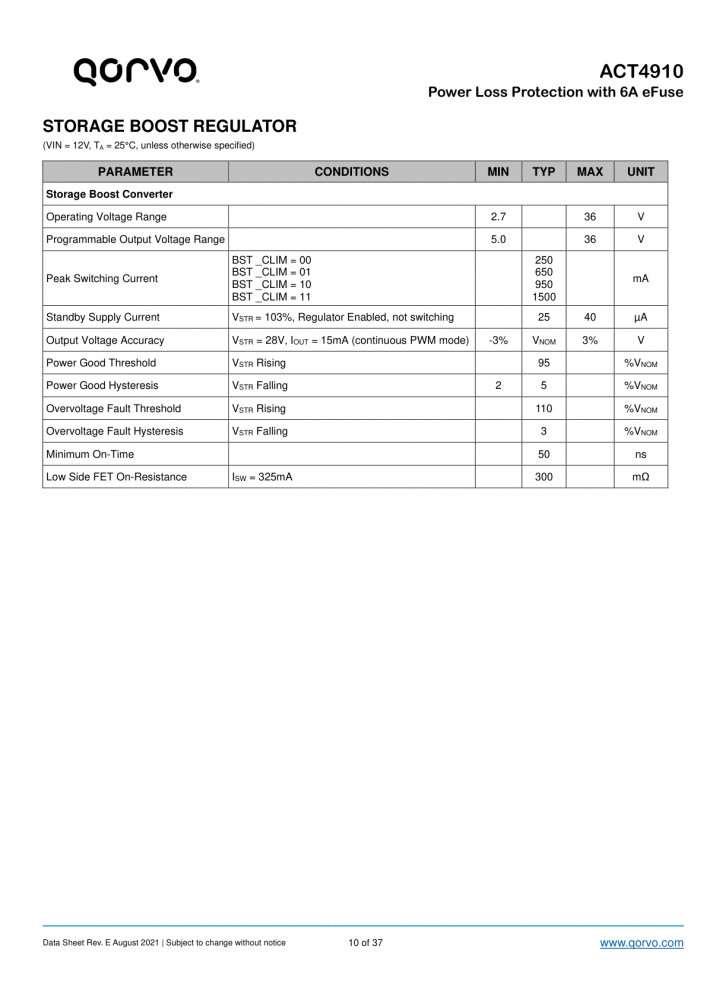 ACT4910QW123-T datasheet page 10