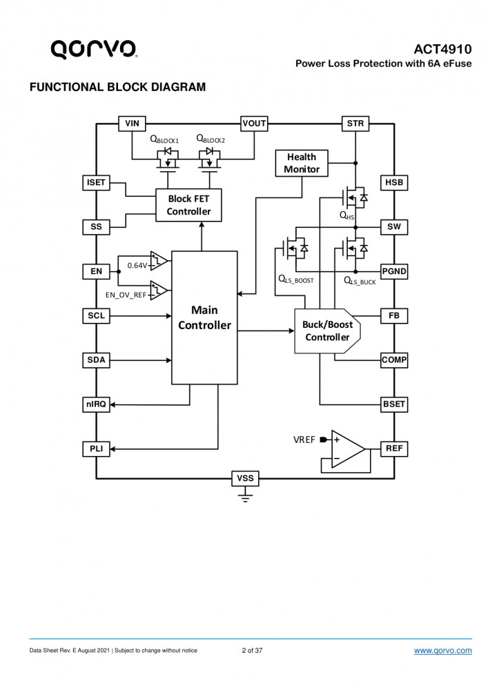 ACT4910QW123-T datasheet page 2
