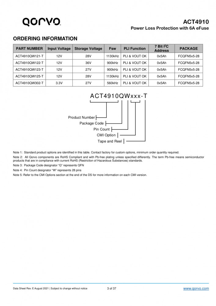ACT4910QW123-T datasheet page 3