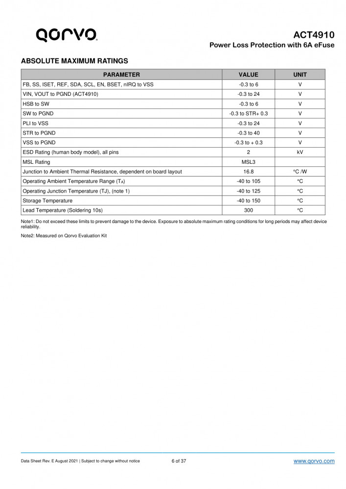 ACT4910QW123-T datasheet page 6