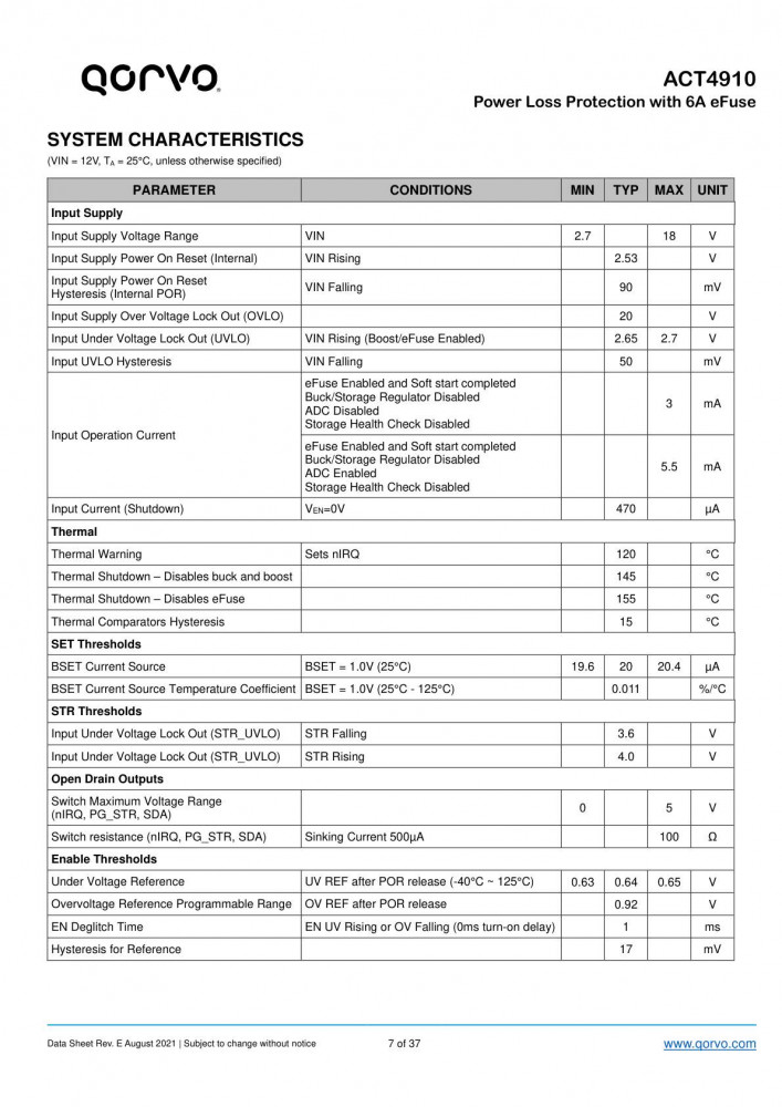 ACT4910QW123-T datasheet page 7
