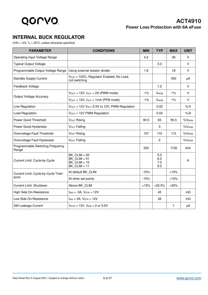 ACT4910QW123-T datasheet page 8