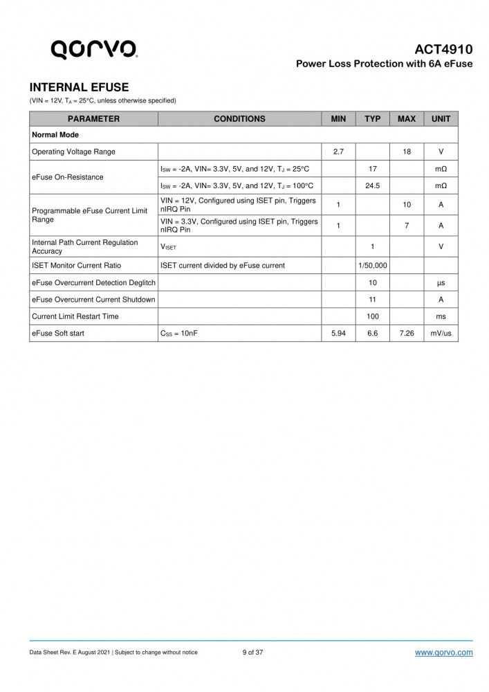 ACT4910QW123-T datasheet page 9