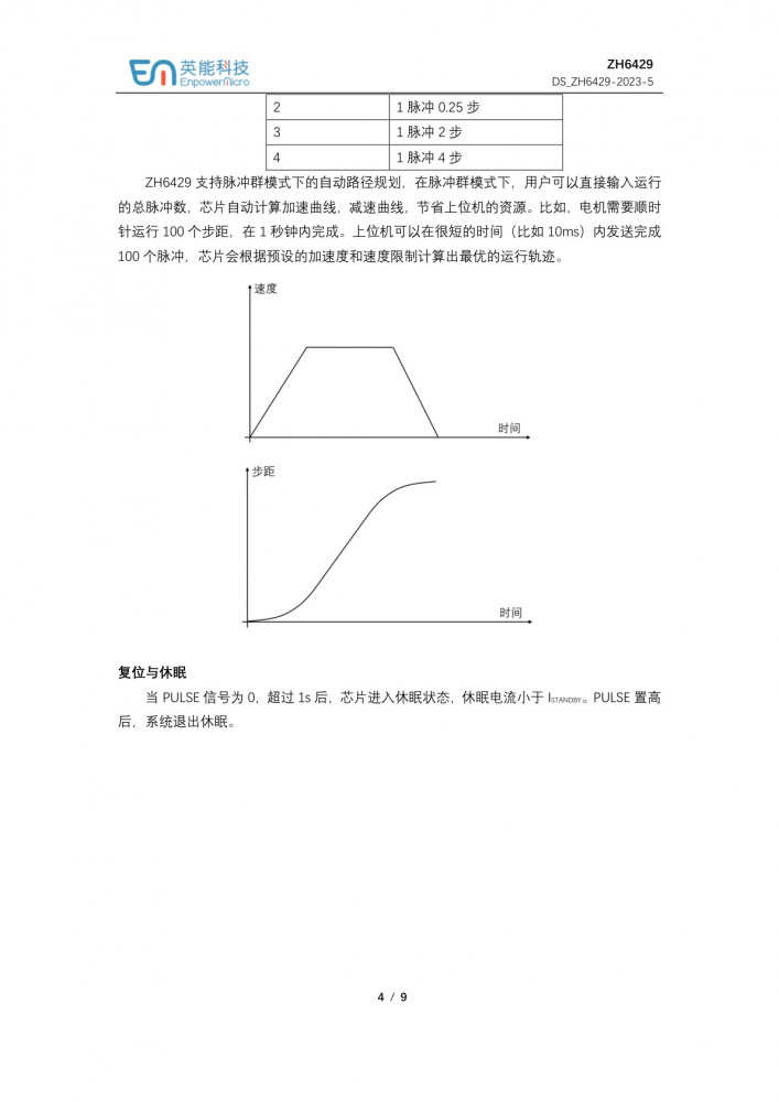 ZH6429 technical document page 4