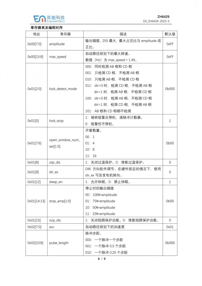 ZH6429 technical document page 6