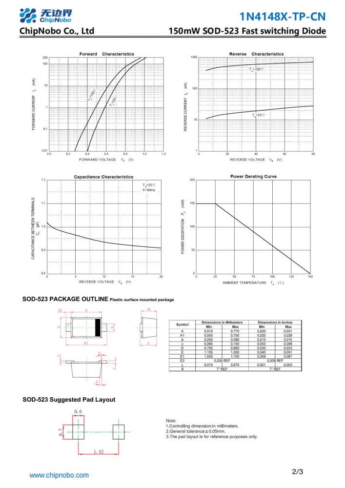 1N4148X-TP-CN datasheet page 2