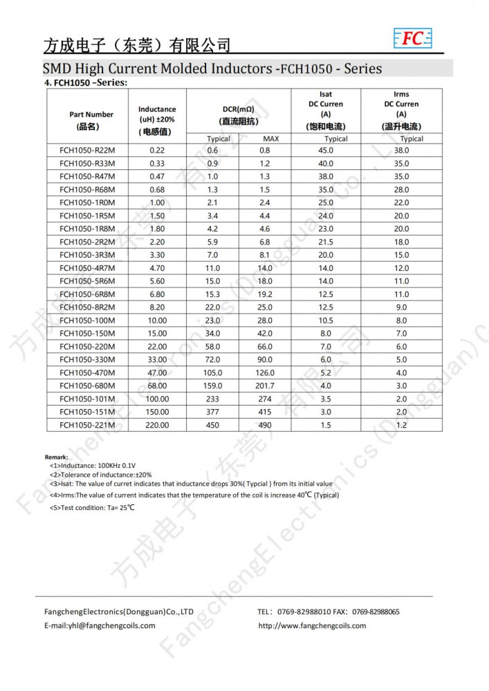 FCH1050 series datasheet page 2