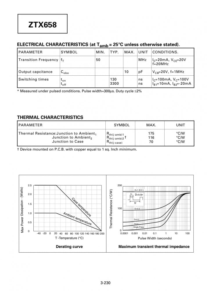 ZTX658 datasheet page 2