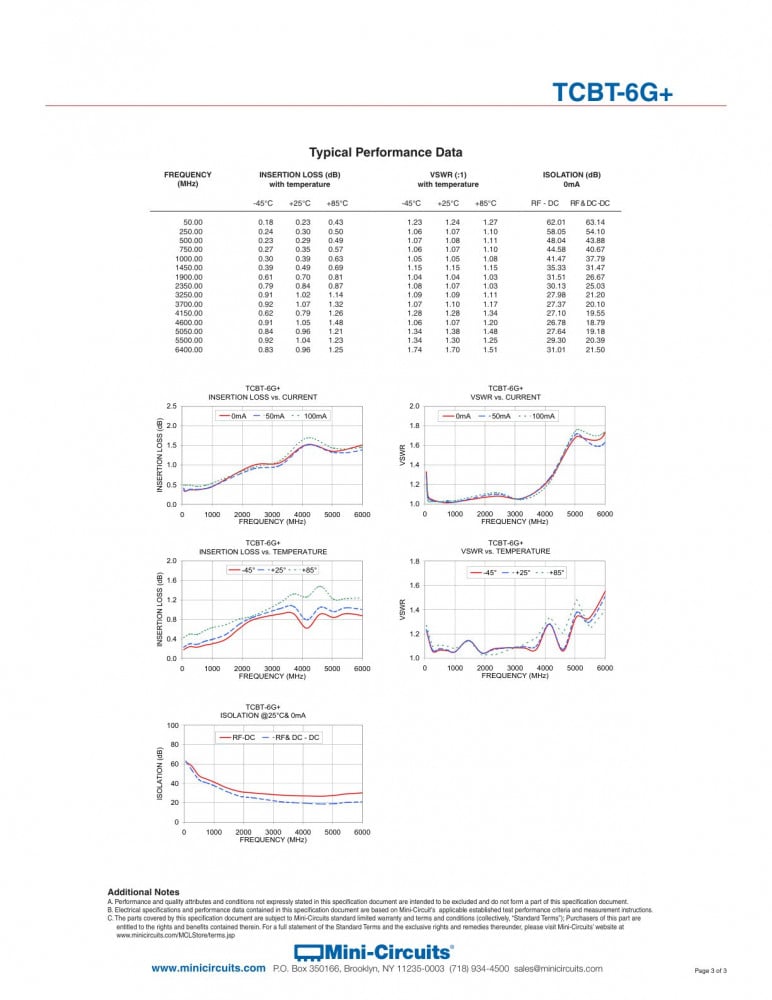 TCBT-6G+ datasheet page 3