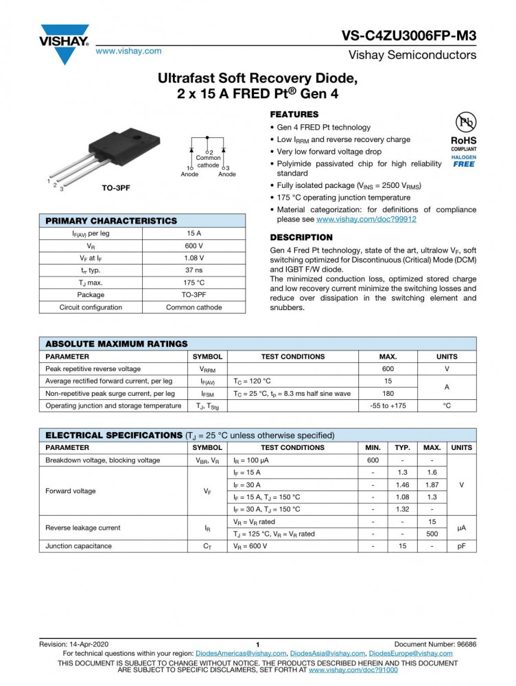 VS-C4ZU3006FP-M3 datasheet page 1