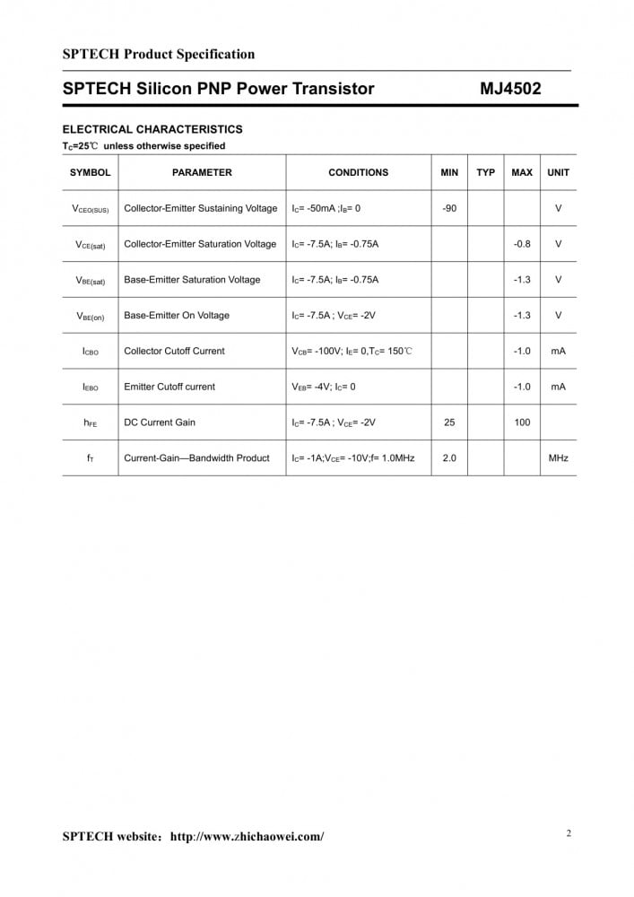 MJ4502 SPTECH datasheet page 2