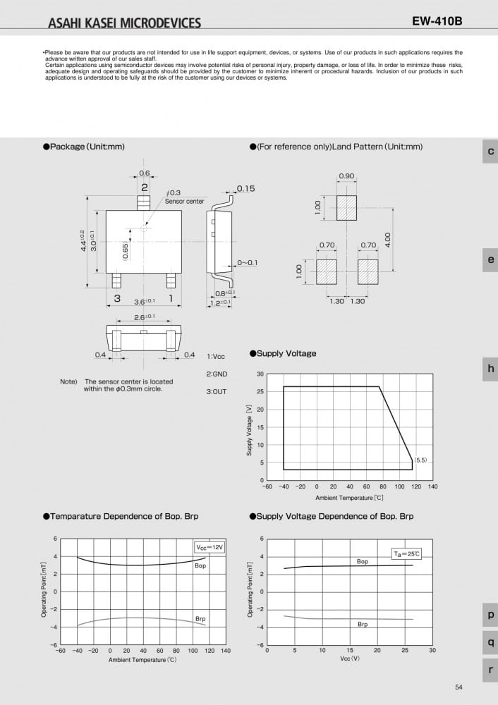 AKM EW410B datasheet page 2