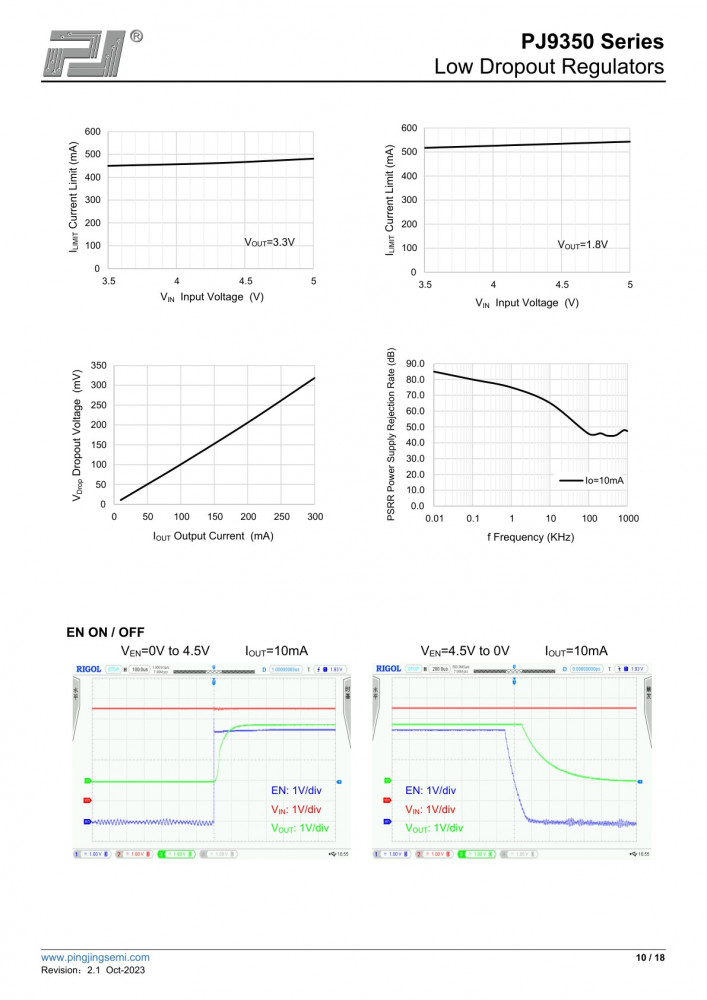 PJ9350 datasheet page 10