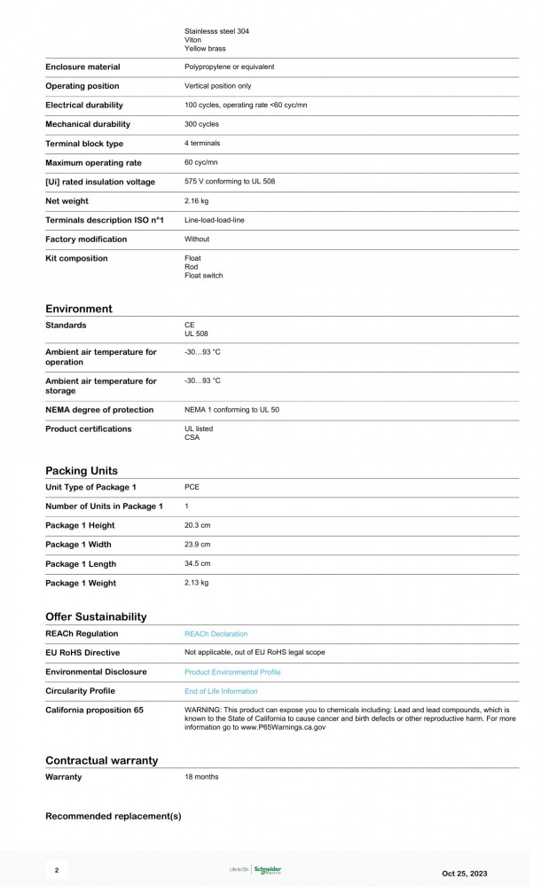 9037HG32Z20 technical document page 2