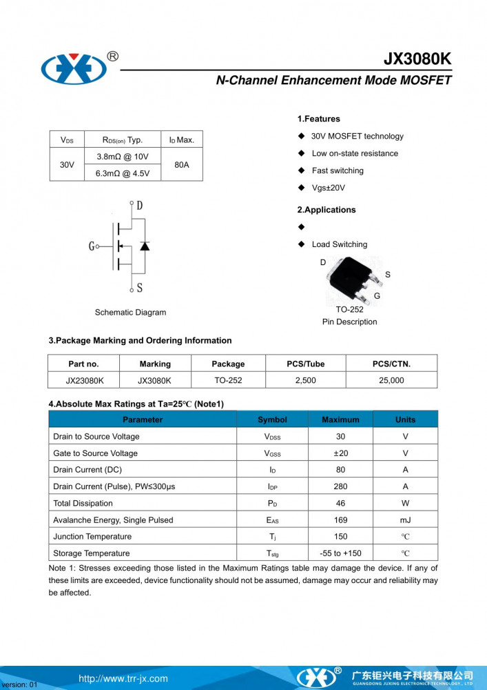 JX3080K datasheet page 1