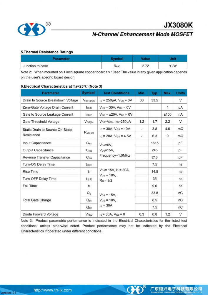 JX3080K datasheet page 2