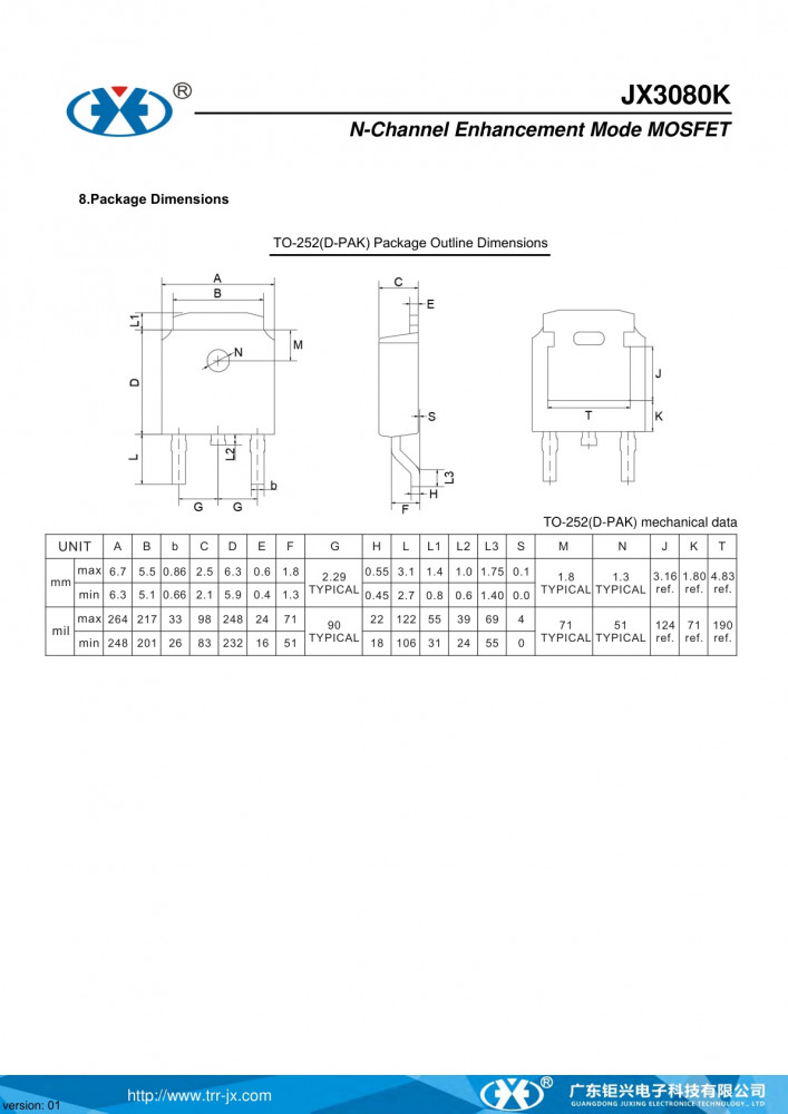 JX3080K datasheet page 5