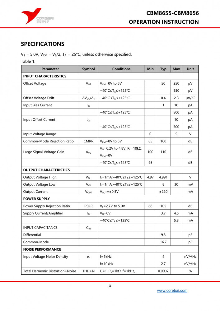 CBM8656 datasheet page 3