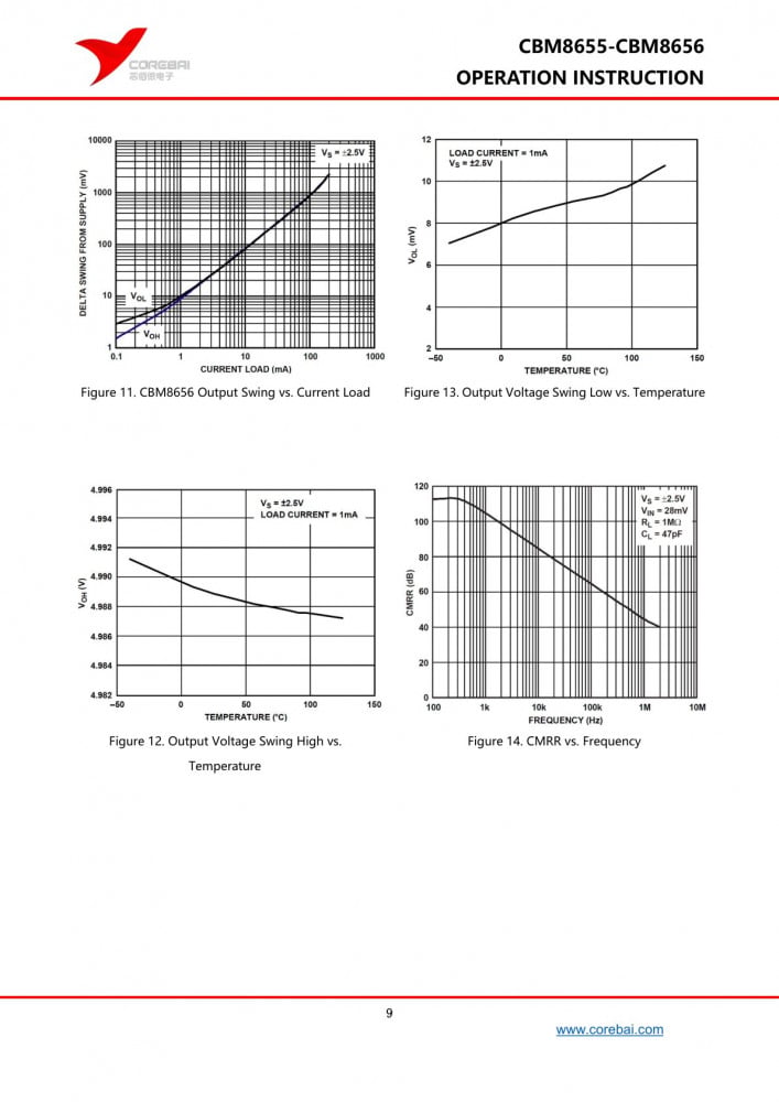CBM8656 datasheet page 9