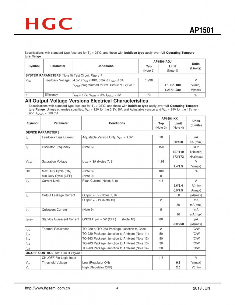 AP1501 datasheet page 4