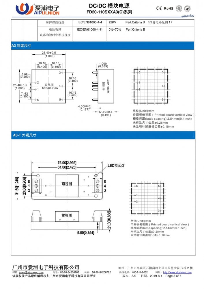 FD20-110S12A3C datasheet page 3