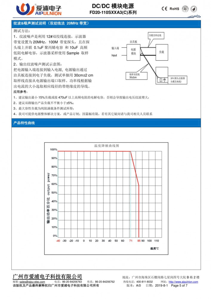 FD20-110S12A3C datasheet page 5