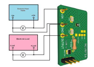 onsemi NCV8537MNADJGEVB