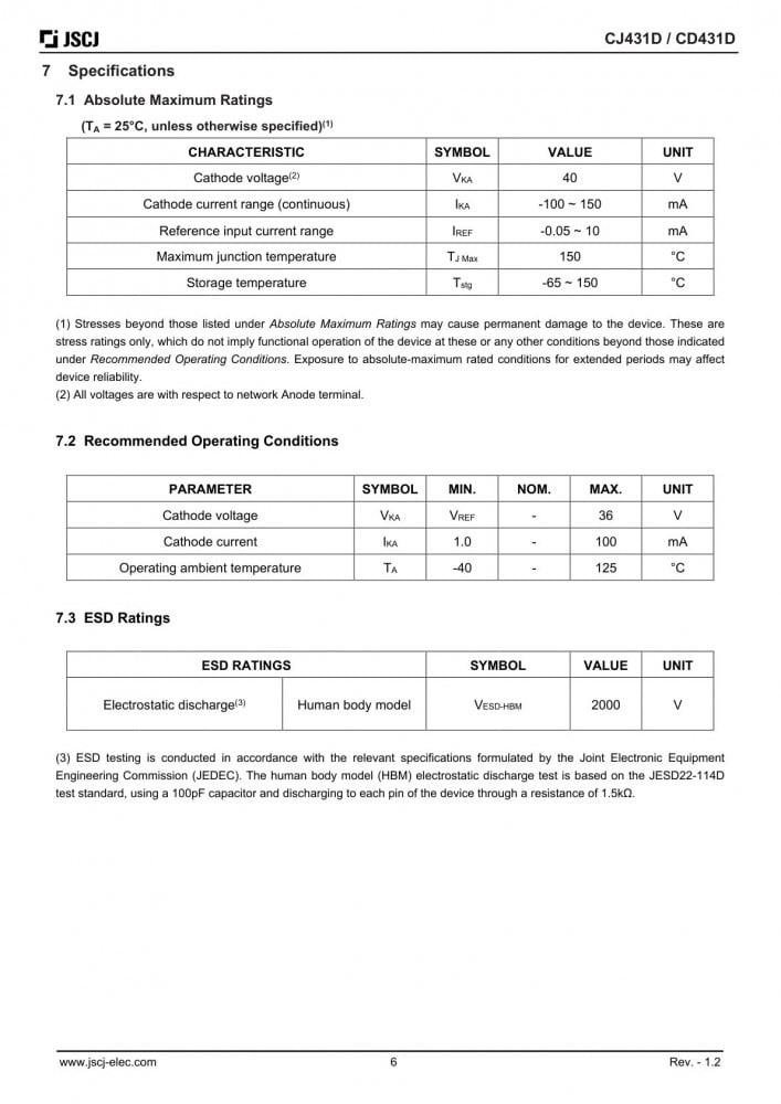 CJ431D datasheet page 6