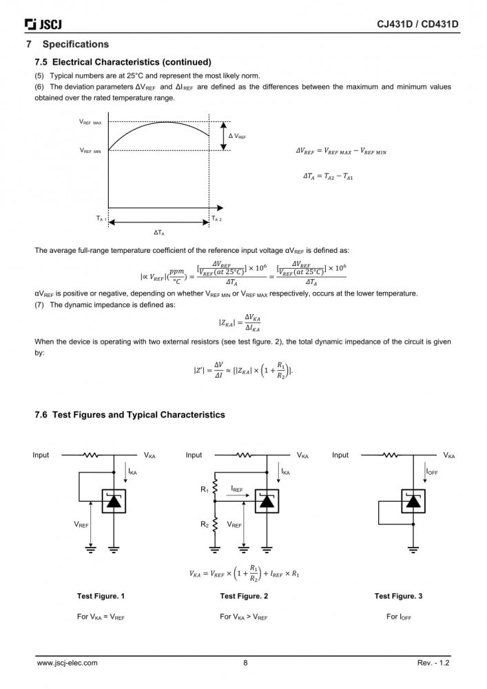 CJ431D datasheet page 8