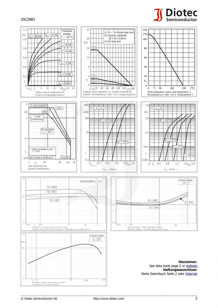 2SC2983-AQ document image 3
