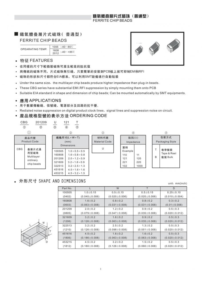 FH ferrite chip bead datasheet page 1