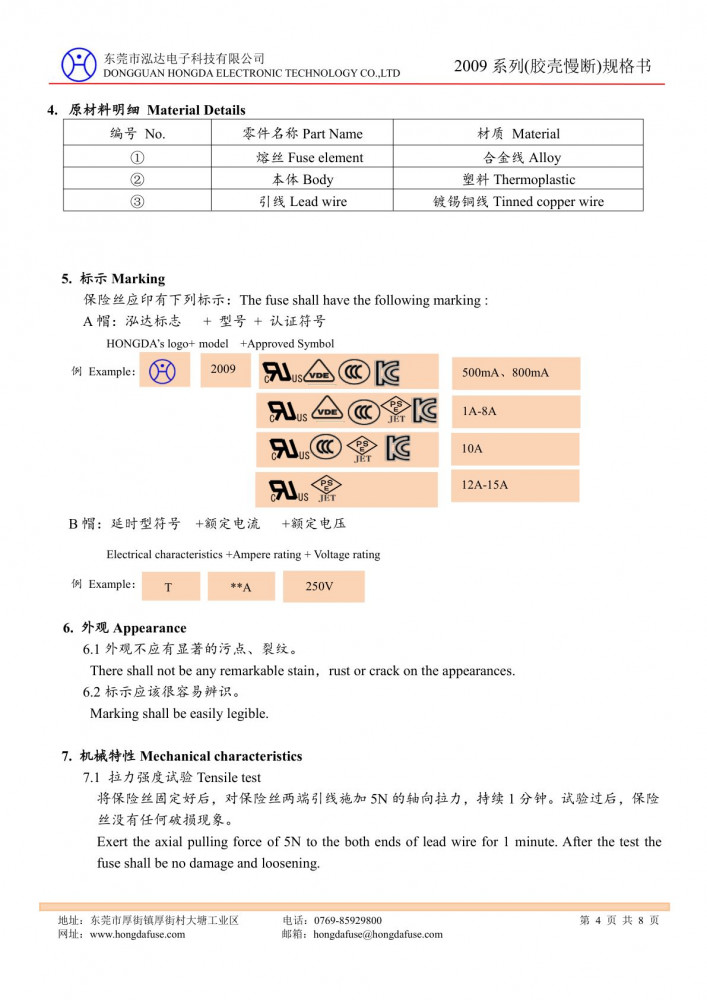 Hongda 2009T2A250V specification page 4