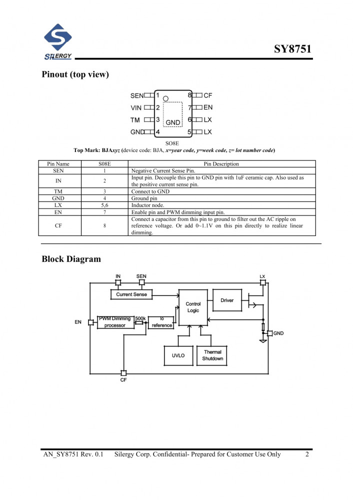 SY8751FCC datasheet page 2